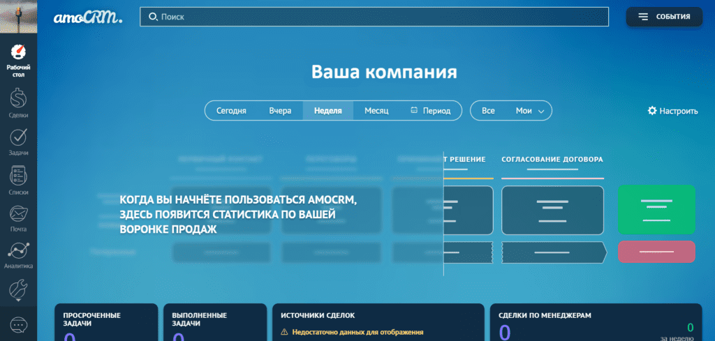 Битрикс 24 и amoCRM: в чем разница? - Блог - PinscherCRM